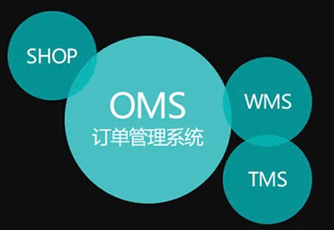 OMS系统-物流系统定制开发-上海魁鲸科技有限公司-上海魁鲸科技